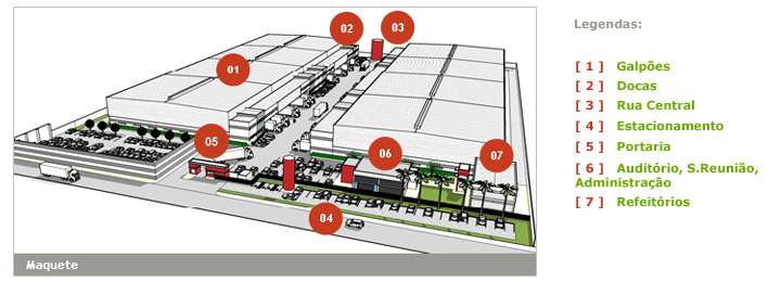 GCMENEGHELLO LOGÍSTICA: SUGESTÕES PARA SE ELABORAR UM BOM LAYOUT NA ...