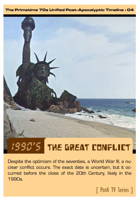 From the Sorcerer's Skull: 70s Primetime Sci-Fi TV Crossover Timeline