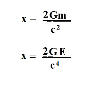 GM Jackson Physics and Mathematics: Deriving the Planck Length, the ...