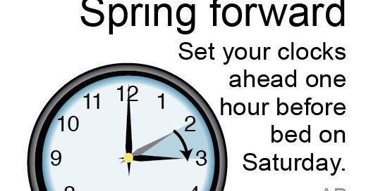 GET INTO ENGLISH NOW !: Put your clocks forward one hour