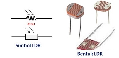 Pengertian dan Cara Mengukur Light Dependent Resistor (LDR) - cekrisna