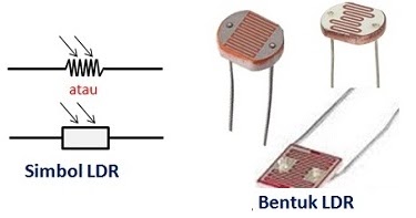 Pengertian dan Cara Mengukur Light Dependent Resistor (LDR) - cekrisna