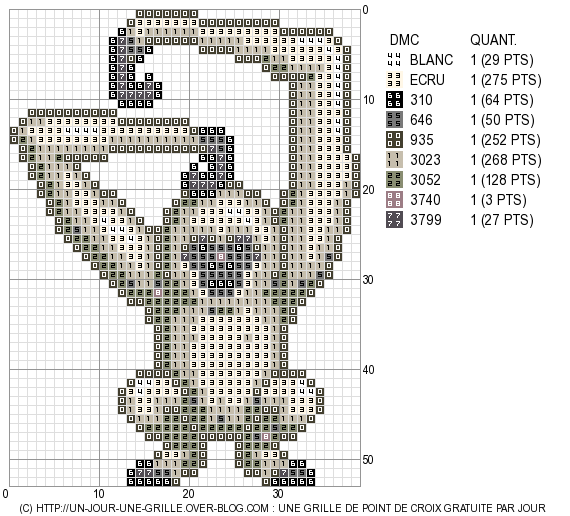 Punto De Cruz: Mono Blanco