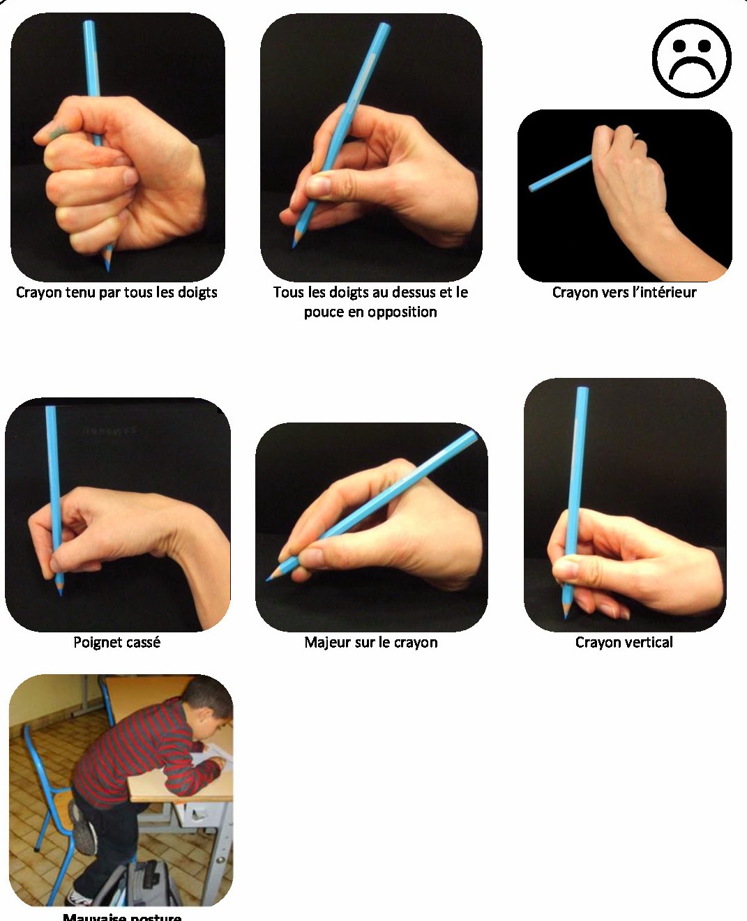 Le blog de Cathnounourse: préhension de l'outil scripteur