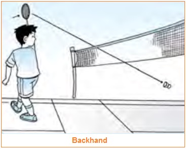 Teknik Pukulan Servis, Forehand, Backhand, Net Permainan Bulutangkis ...