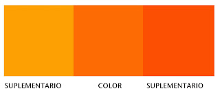 + Mis ideas locas.: Colores primarios, secundarios y terciarios.