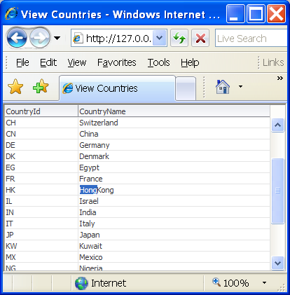One size doesn't fit all: af:table – Restoring the basic browser copy ...