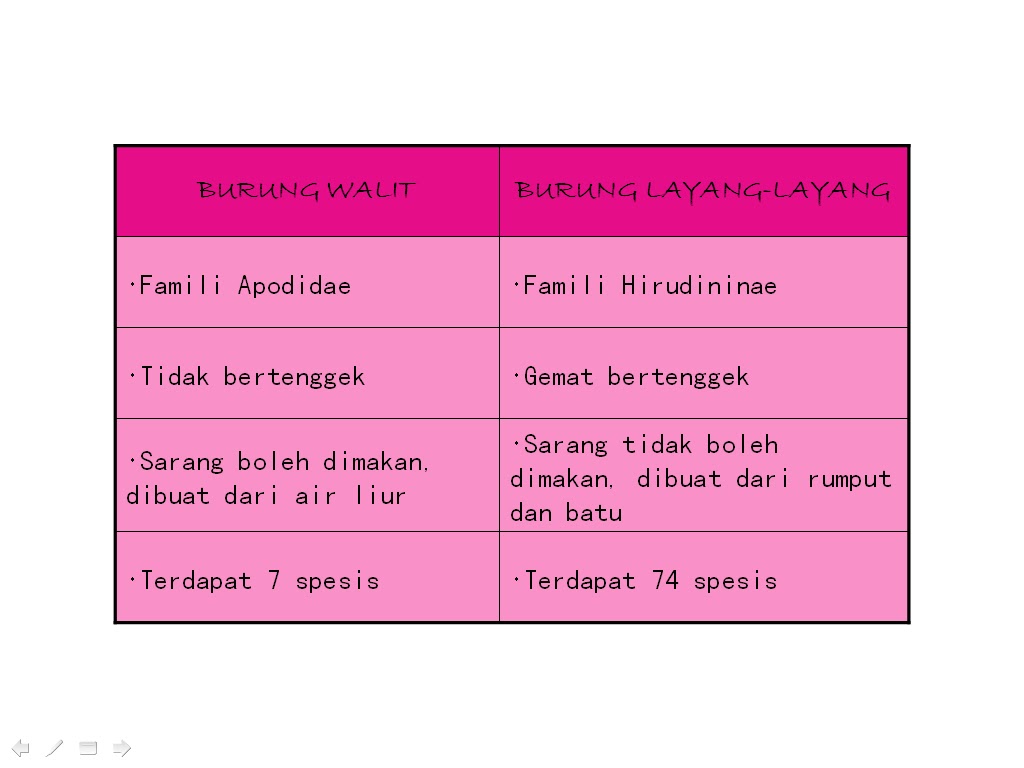 PUSAT PEMBANGUNAN PERNIAGAAN PERTANIAN DAN MAKANAN (AGRI-BDC ...