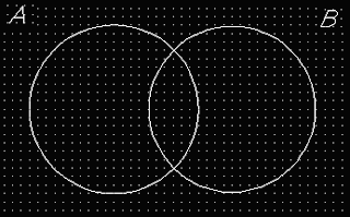 MATEMATICAS: Diferencia Simetrica