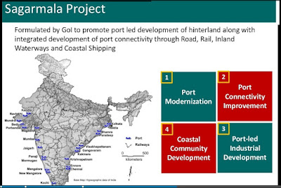 The World of Shipping SCM Logistics: Sagar mala Project - A Port led ...