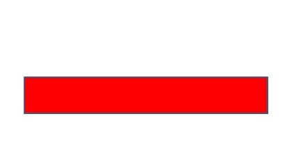 Singkatan Prada, Istilah Pangkat Dalam TNI - druwo