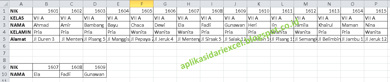 Belajar Excel, Excel Formulas, Excel Pivot Table, Aplikasi Excel, Excel ...