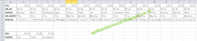 Belajar Excel, Excel Formulas, Excel Pivot Table, Aplikasi Excel, Excel ...