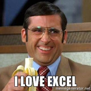 Excel Spreadsheets Help: Best Excel Spreadsheet Memes - Prepare to Laugh