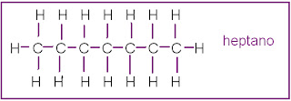 QUIMICA, LA CIENCIA MAS ENTRETENIDA...: NOMENCLATURA ORGANICA.
