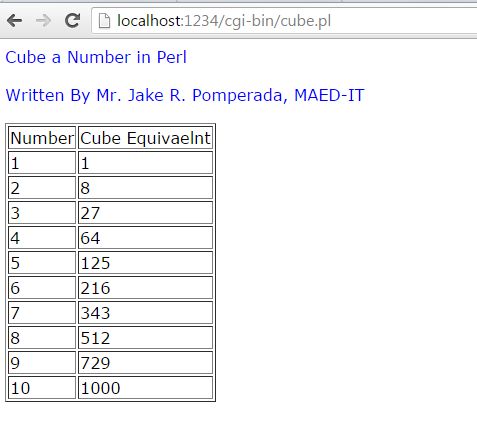 Free Programming Source Codes and Computer Programming Tutorials: Cube a Number in Perl