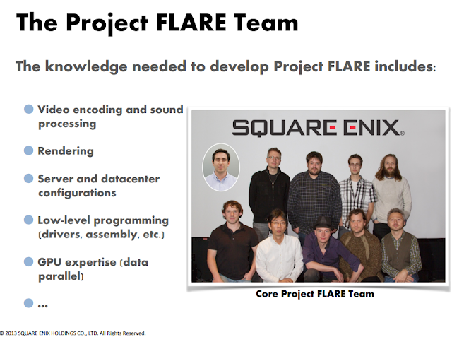 Финалкоблог: project FLARE