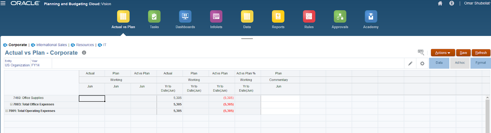 EPM Simplified: E-PBCS Tricks - Navigation Flows EPM Simplified: E-PBCS Tricks - Navigation Flows