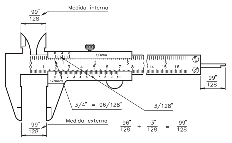 Curtindo Mecânica: Curtindo Metrologia