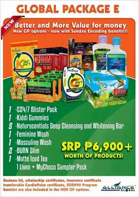 All About AIM: How to join at AIM GLOBAL?