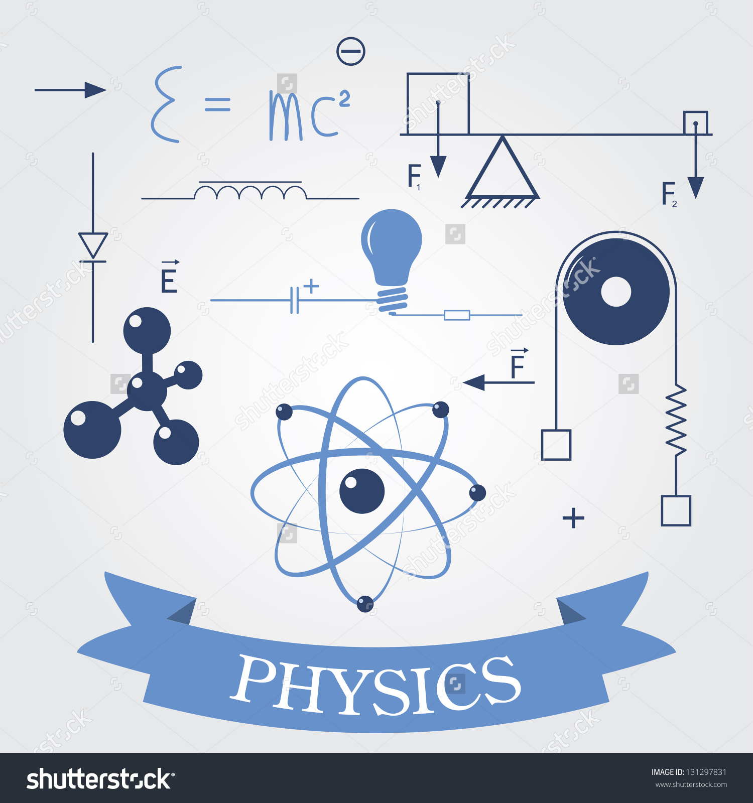 Physics College: Physical Quantities, Symbols and Units