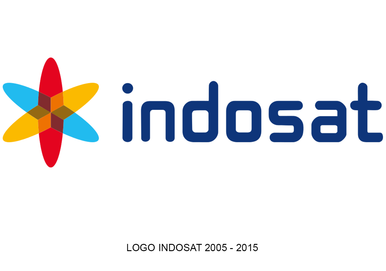 Sejarah Indosat Menjadi Indosat Ooredo dan Cara Transfer Pulsa Indosat ...