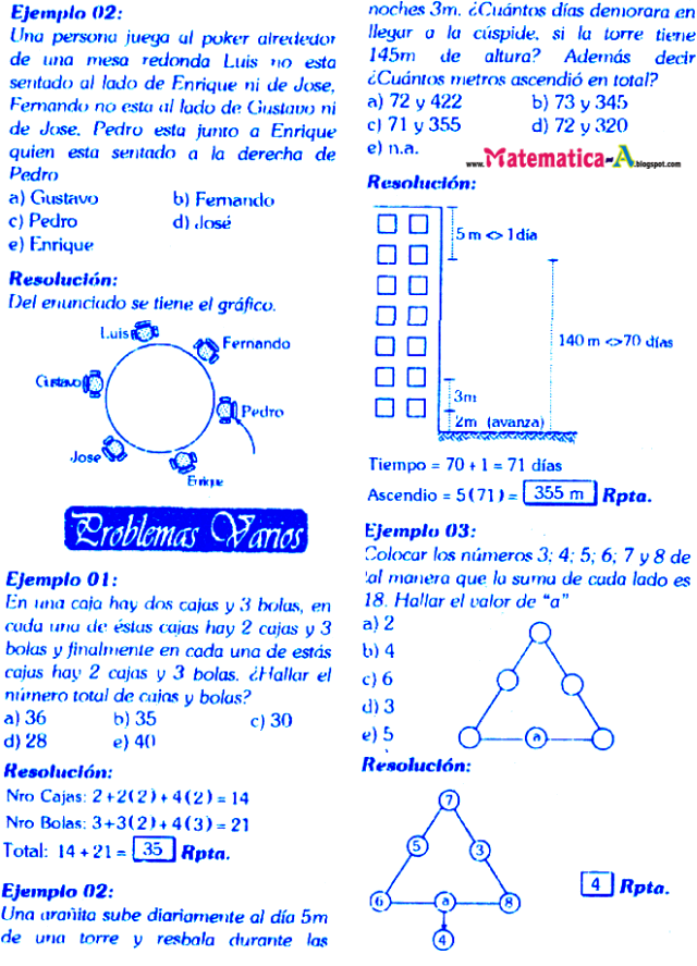 RAZONAMIENTO LOGICO CONCEPTOS Y EJERCICIOS DESARROLLADOS - PROBLEMAS ...