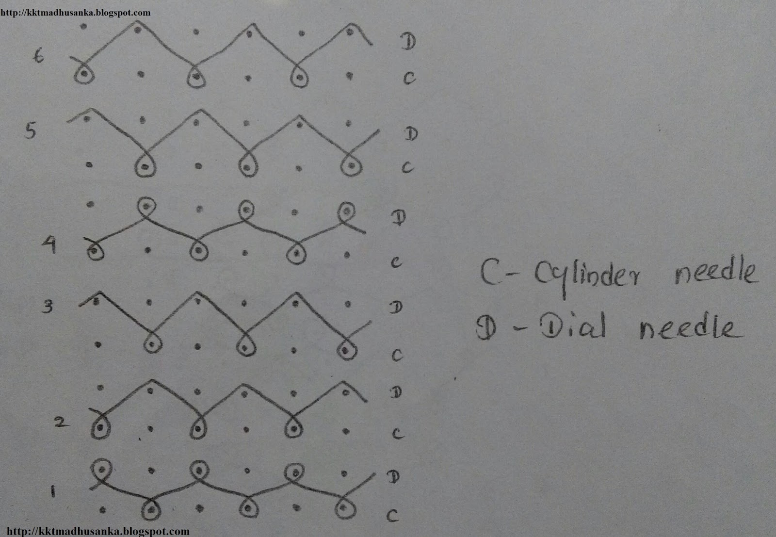 Advanced Weft Knitting Structures
