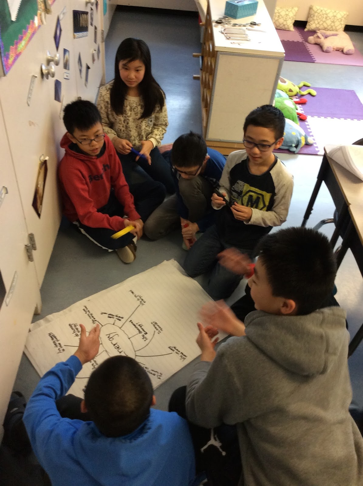 WAUGH'S WONDERS: Science