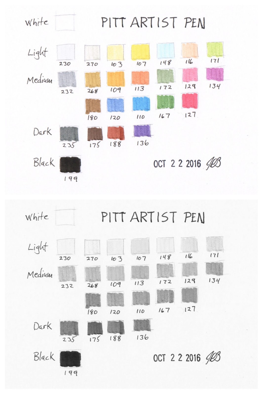 SKN Buildings Course Notes: Lesson 4: Outdoor Exercise