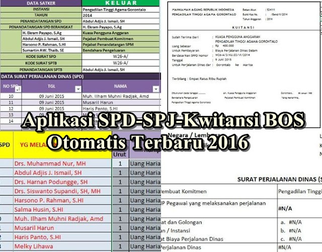 Download Aplikasi SPPD SPJ BOS Serta Kwitansi Otomatis Terbaru 2017