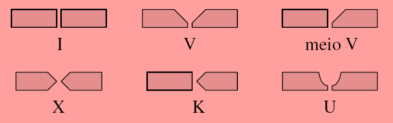 Caldnazza - Em absoluto o seu Blog de cálculos e traçados de ...
