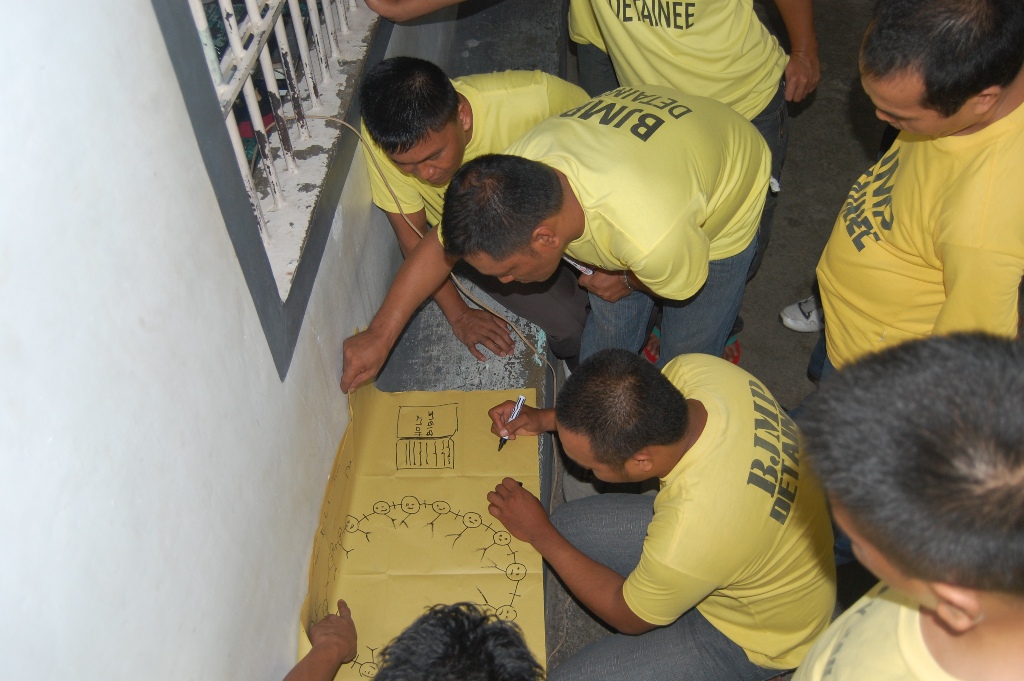 Monthly Overall Conduct of Therapeutic Community Modality Program ...