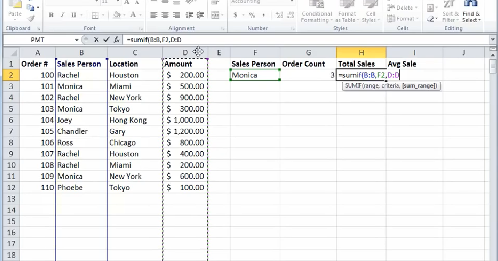 Empowerment Technology: Lesson IV - Advanced Spreadsheet Skills