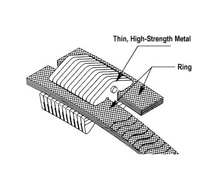 How Car Parts Work: Continuously Variable Transmission (CVT)
