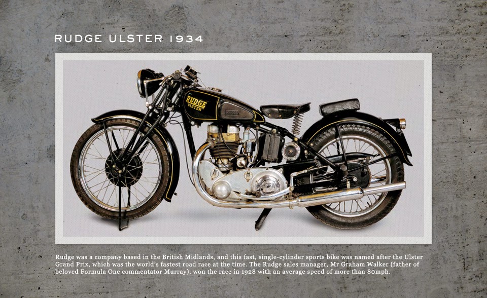 fashionspam: THE EVOLUTION OF THE MOTORCYCLE!