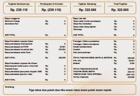 TELEPON PALING HEMAT BIAYA DAN TERMURAH : Penghematan Telepon Kantor ke ...