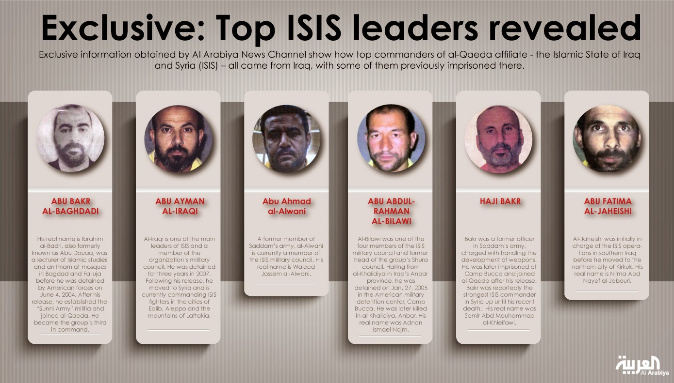 War News Updates: Here Are The Six Top Leaders Of ISIS And Now Rulers ...