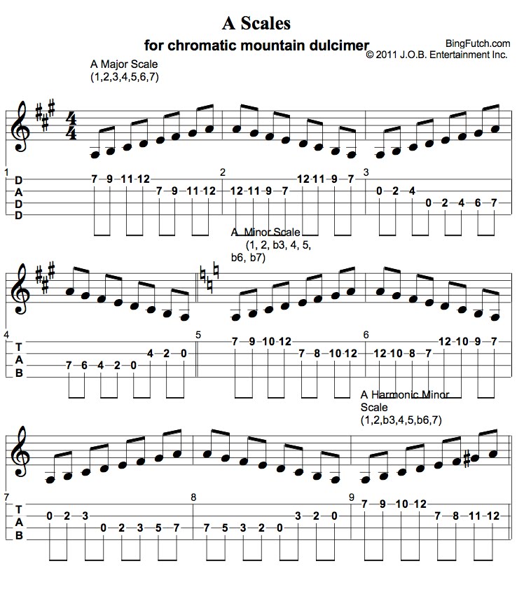 Nowhere: Studies in A for Diatonic and Chromatic Mountain Dulcimer
