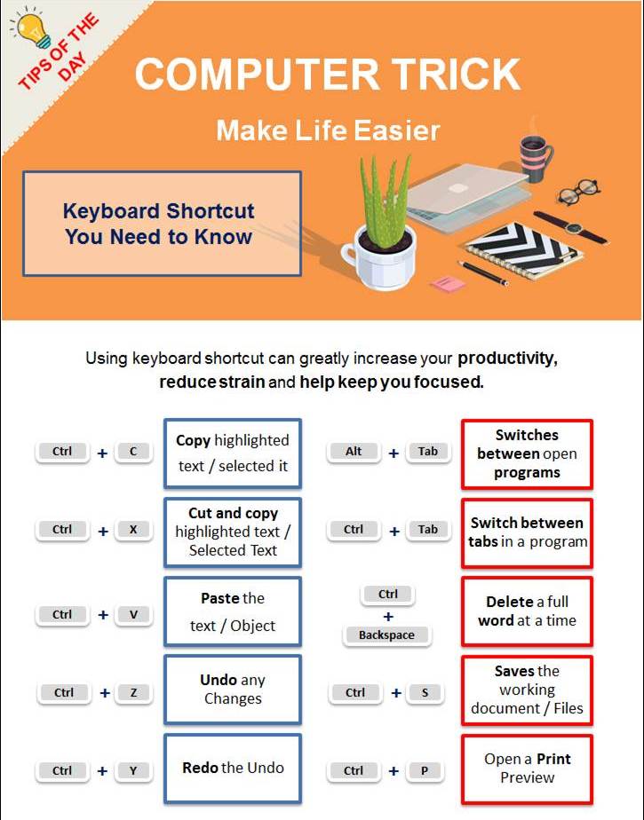Simple Computer Trick - UniFi Specialist by TM