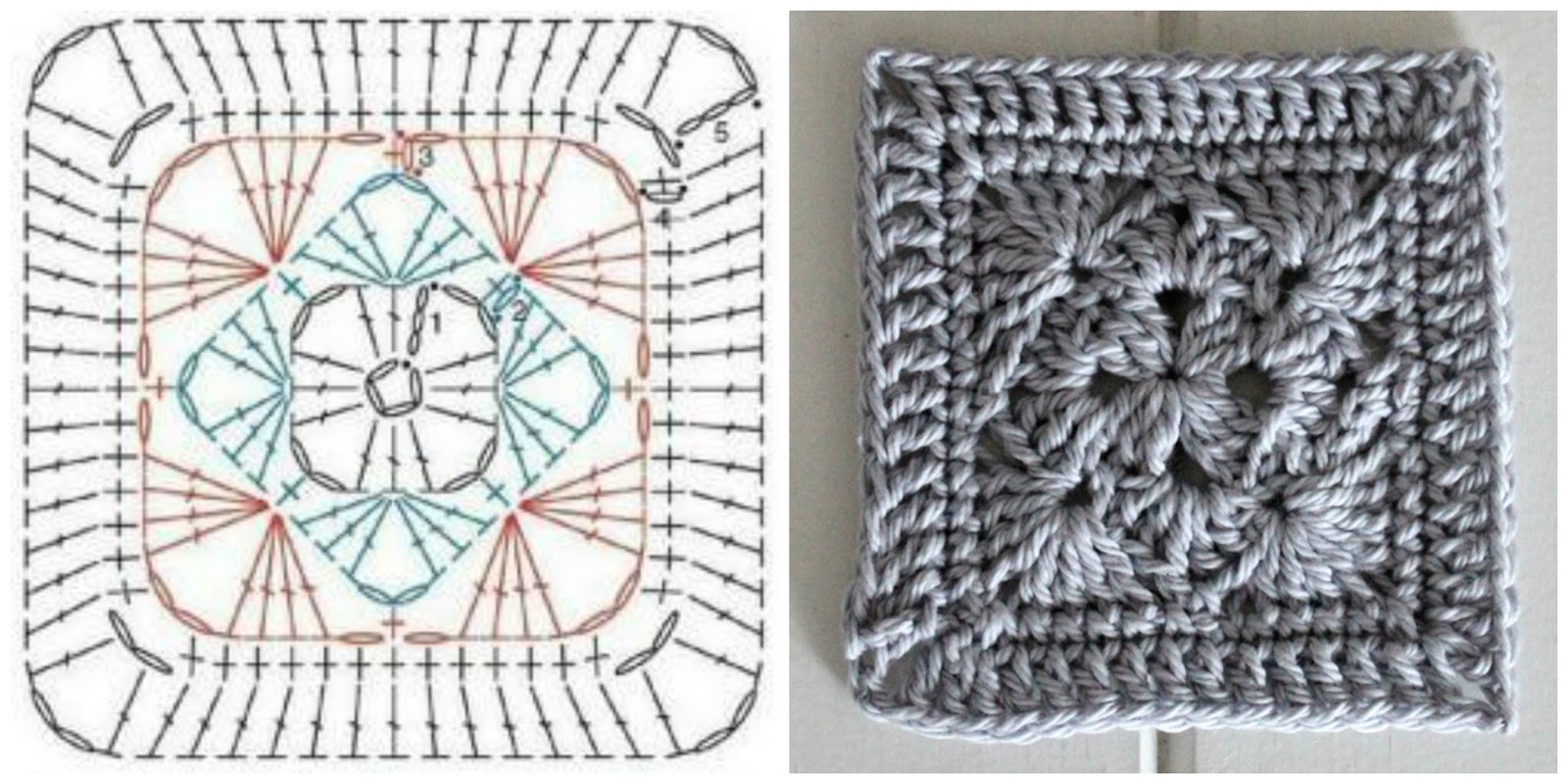 How To Read A Crochet Chart - Threadbare Creations