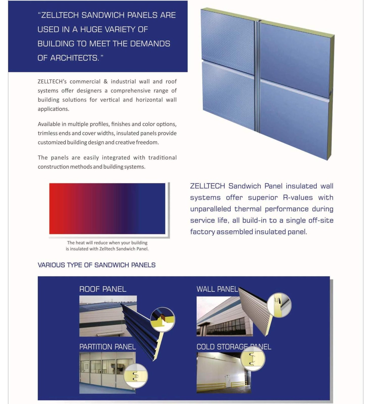 JUAL PARTISI DUMA PANEL: JUAL SANDWICH PANEL/ ROOF PANEL ZELLTECH