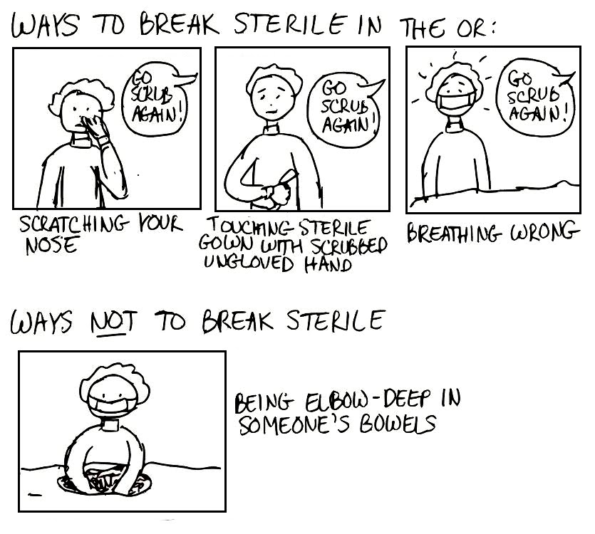 รายการ 96+ ภาพพื้นหลัง การนึ่งของ Sterile ความละเอียด 2k, 4k