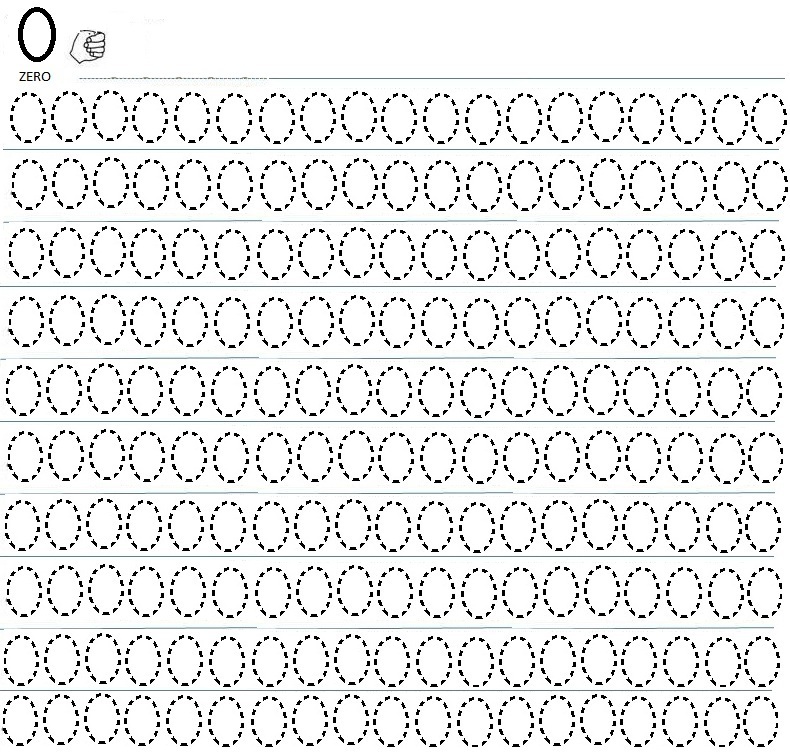 EDUCATIA CONTEAZA : 0 (ZERO)