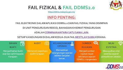PUSAT SUMBER MAKLUMAT: Info DDMS2.0 : Fail Fizikal dan Fail DDMS 2.0