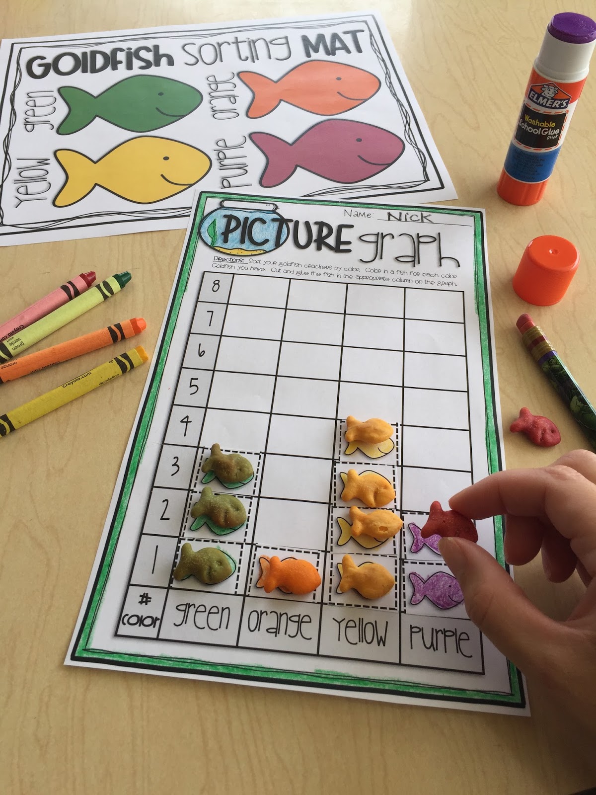 Teaching With Terhune: DR. SEUSS BOOK ACTIVITIES FOR READ ACROSS ...