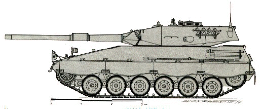 Brazos Evil Empire: Tanker's Tuesday: TAM2C