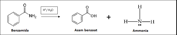 Organic Chemistry II: April 2013