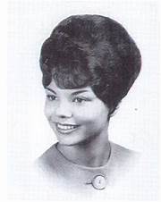 TV BANTER : Whatever happened to Loni Anderson?