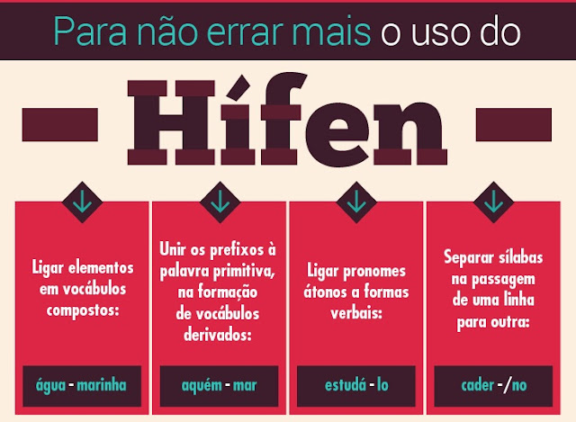 Professor Luis Coracini: Uso do Hífen